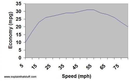 301 Moved Permanently